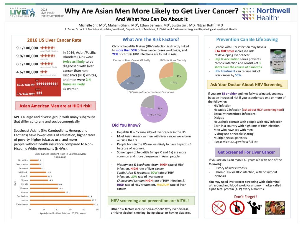 Disparities In Liver Disease – 2025 Liver Health Poster Competition