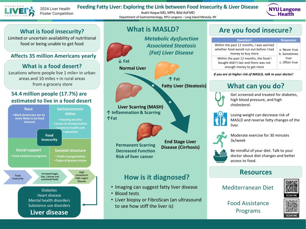 Disparities In Liver Disease – 2025 Liver Health Poster Competition