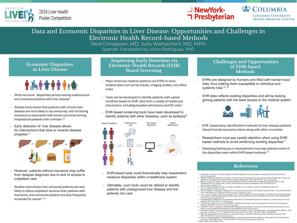 Disparities In Liver Disease – 2025 Liver Health Poster Competition